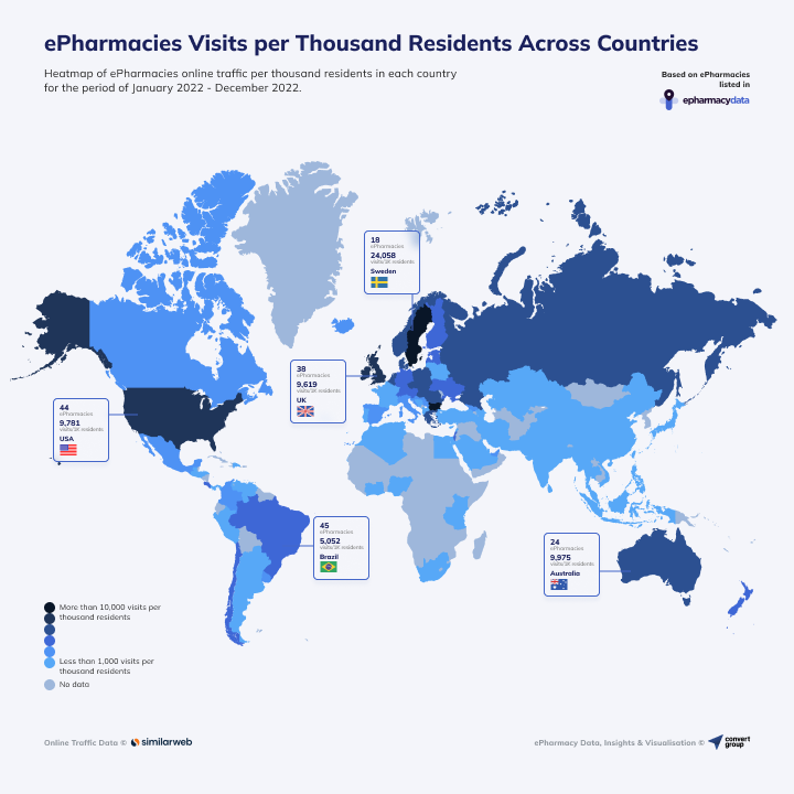 ePharmacy Data: The world's biggest ePharmacy Database